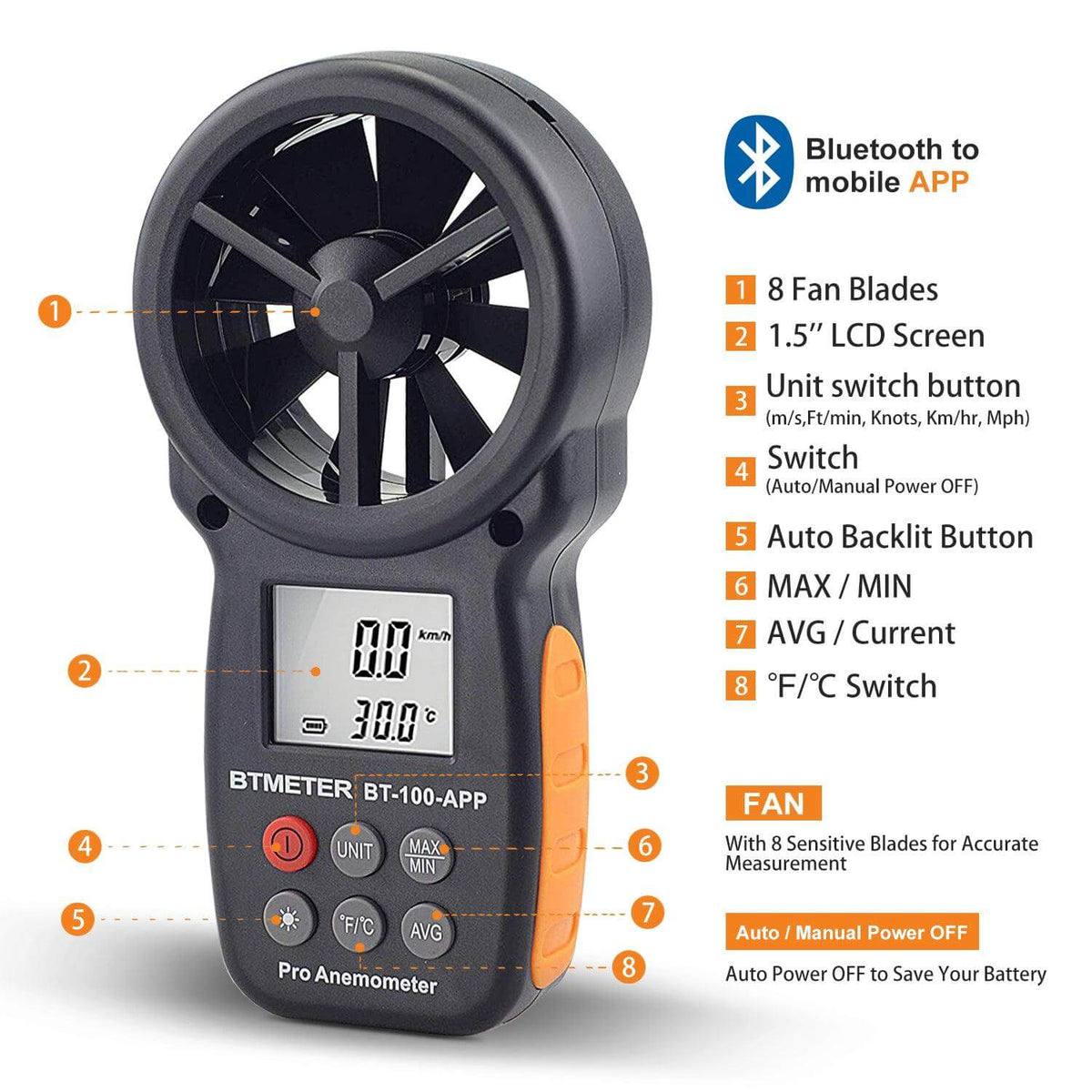 Digital Anemometer, Handheld APP Data Support