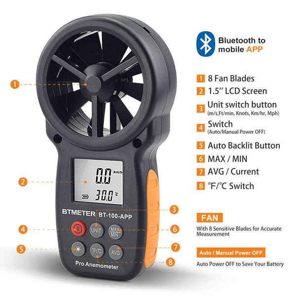 Digital Anemometer, Handheld APP Data Support