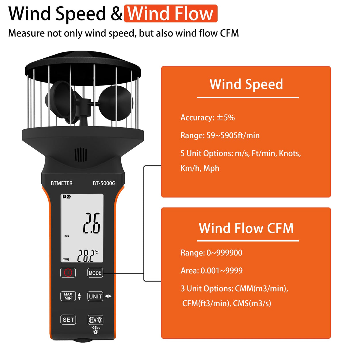 BTMETER BT-5000G Rechargeable Handheld Wind Speed Meter, Touch Buttons