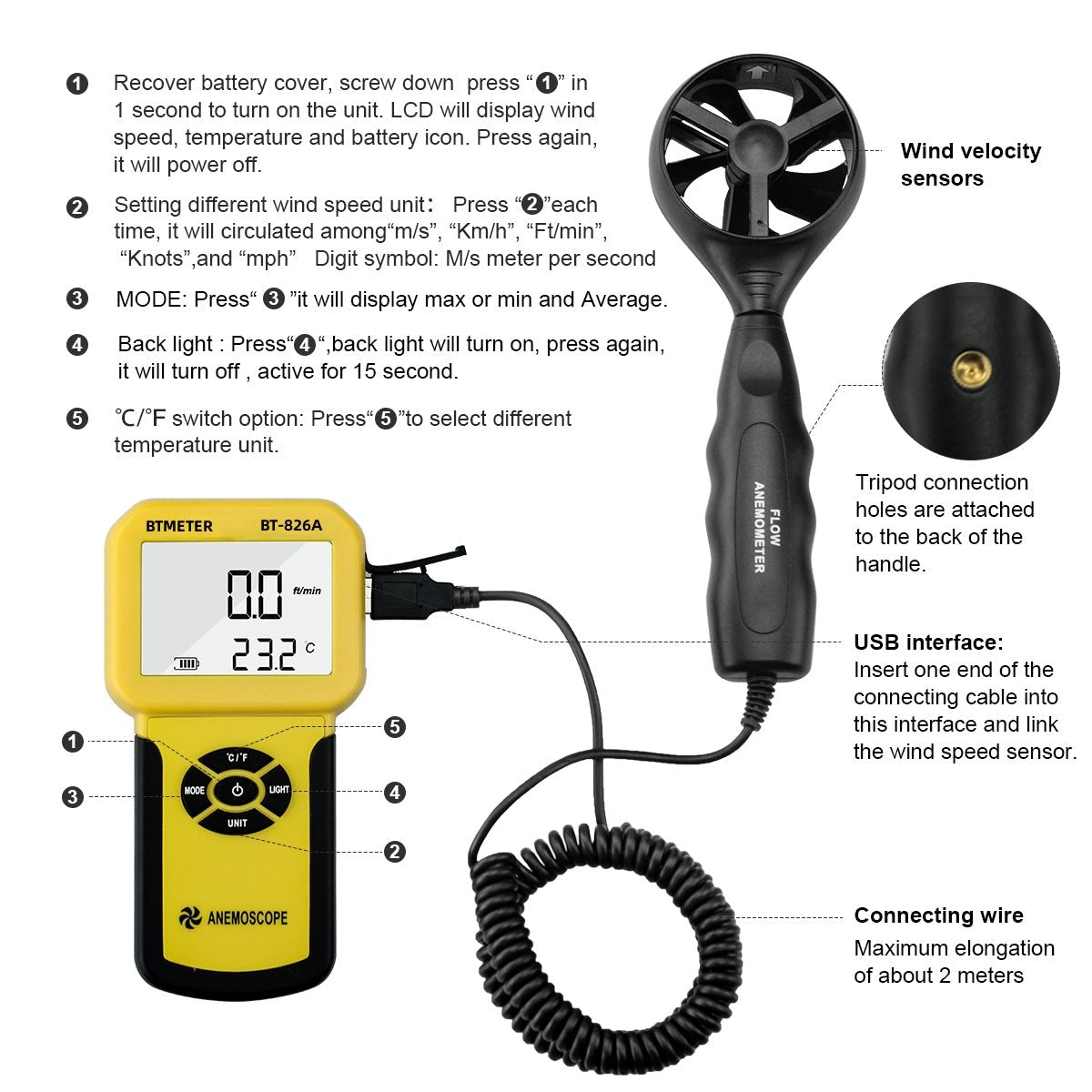 BT-826A 0.3~30m/s Wind Speed Sensor Digital Anemometer